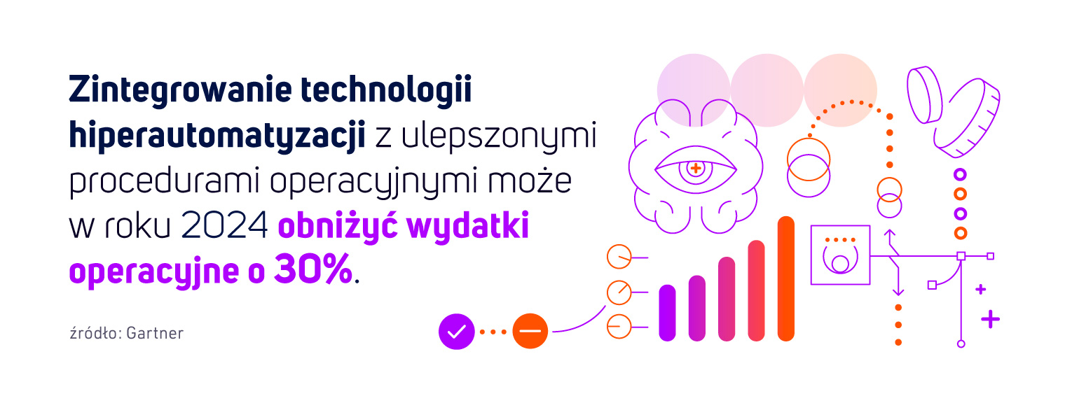 Automatyzacja procesów biznesowych – TUATARA