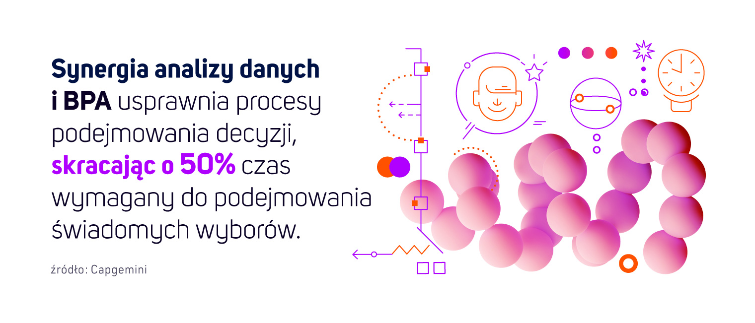 Automatyzacja procesów biznesowych – TUATARA